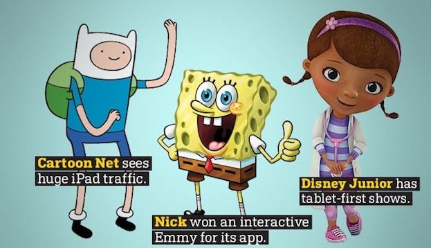 Tablets Conquer Kid's TV Shows