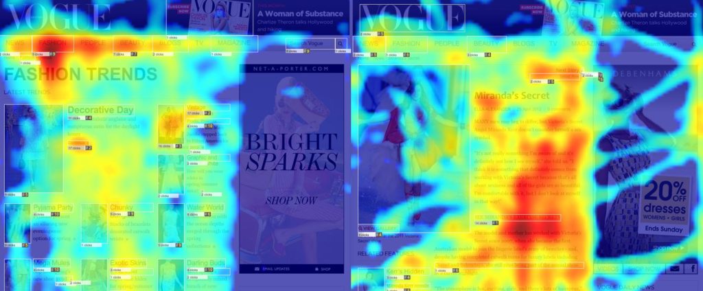 What Eye Tracking Teaches Us About Advertising And Consumer Behavior