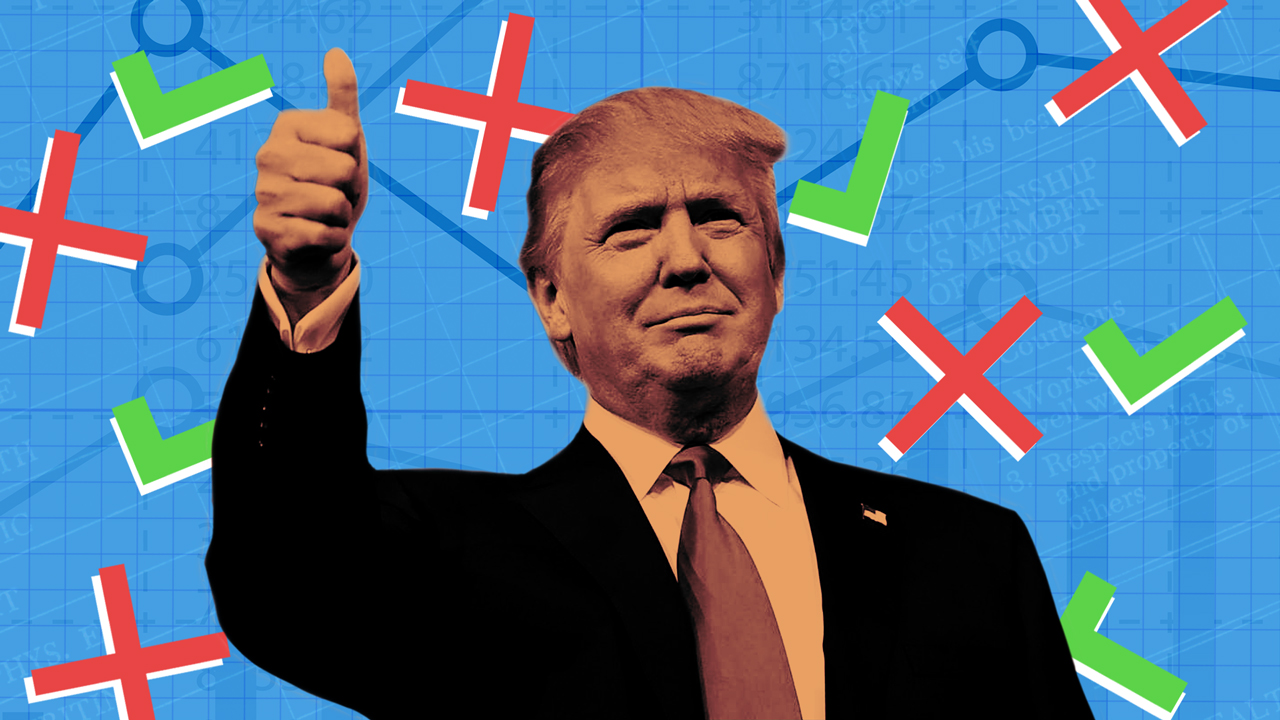 Trump's Branding Report Card: Thoughts From Two Marketing Professors
