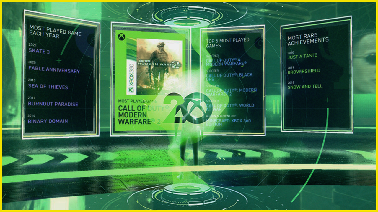 Xbox Commemorates 20th Anniversary With Virtual Museum